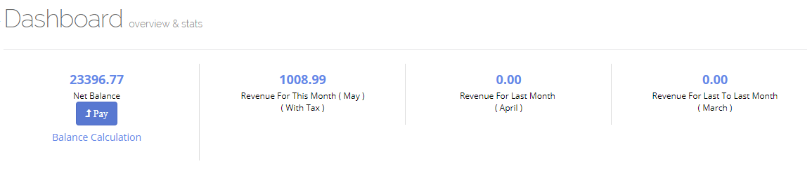 Franchisee dashboard - Documentation - Jaze ISP Manager
